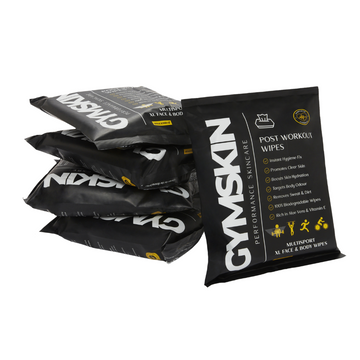 Skincare Collection – GYMSKIN