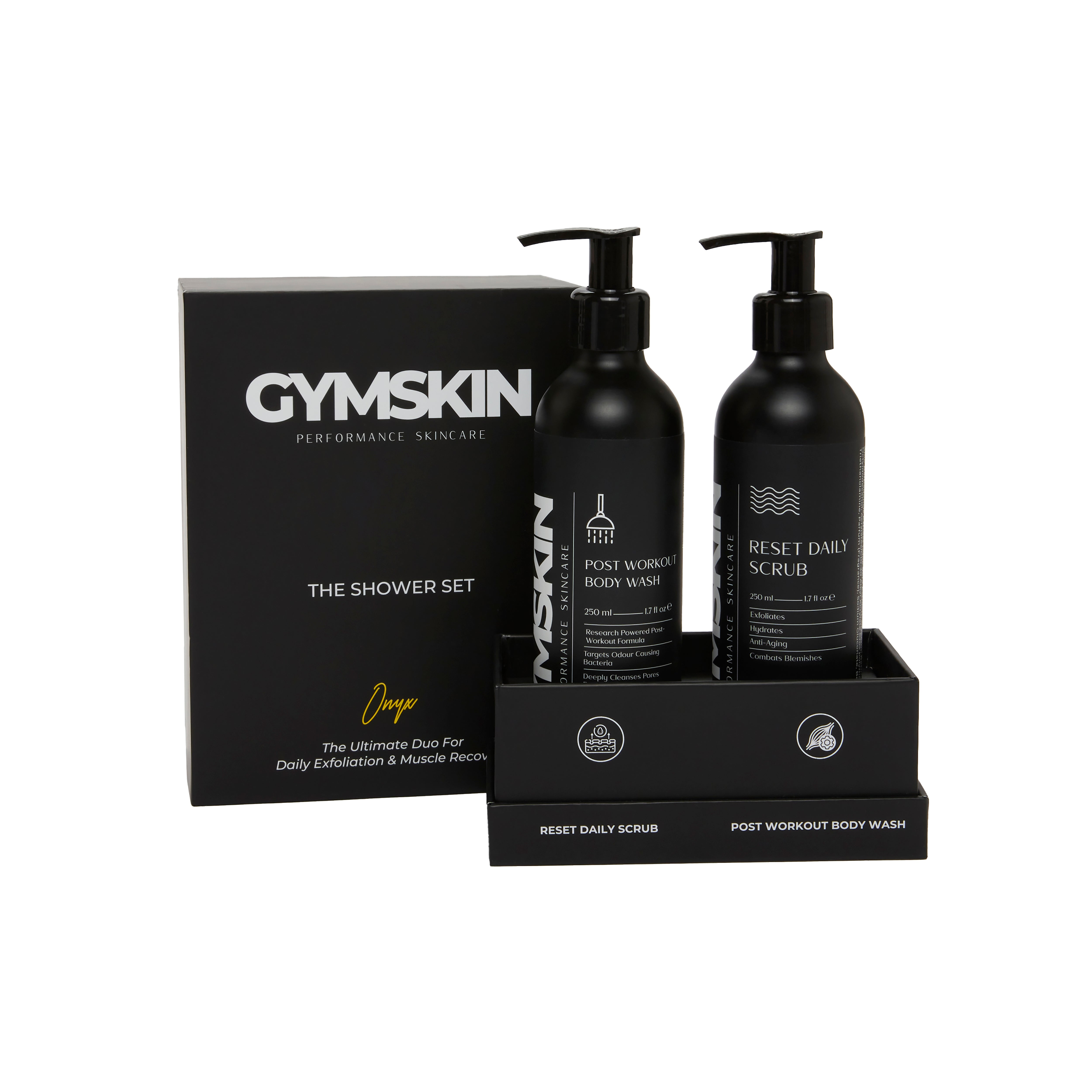 Skincare Collection – GYMSKIN